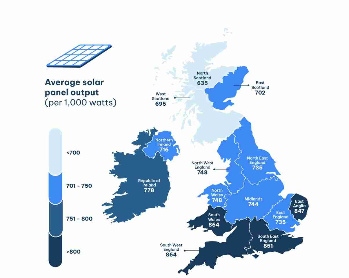 The Complete Guide to Solar Panels For Your Home 2024 - Energize Solar